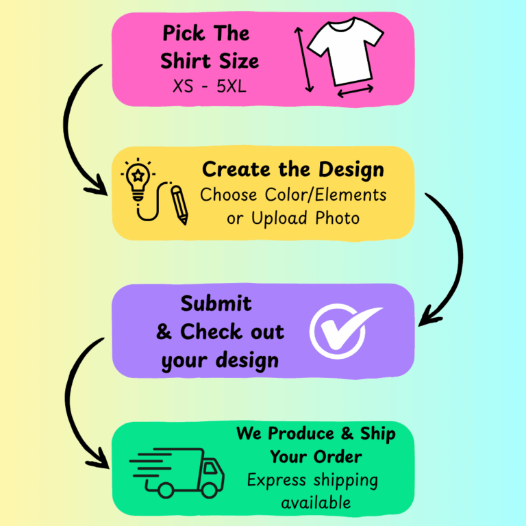 Create Your Own Custom Shirt - Design by Crocodile